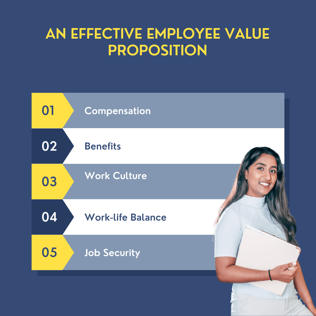 Creating An Effective Employee Value Proposition As An HR Professional