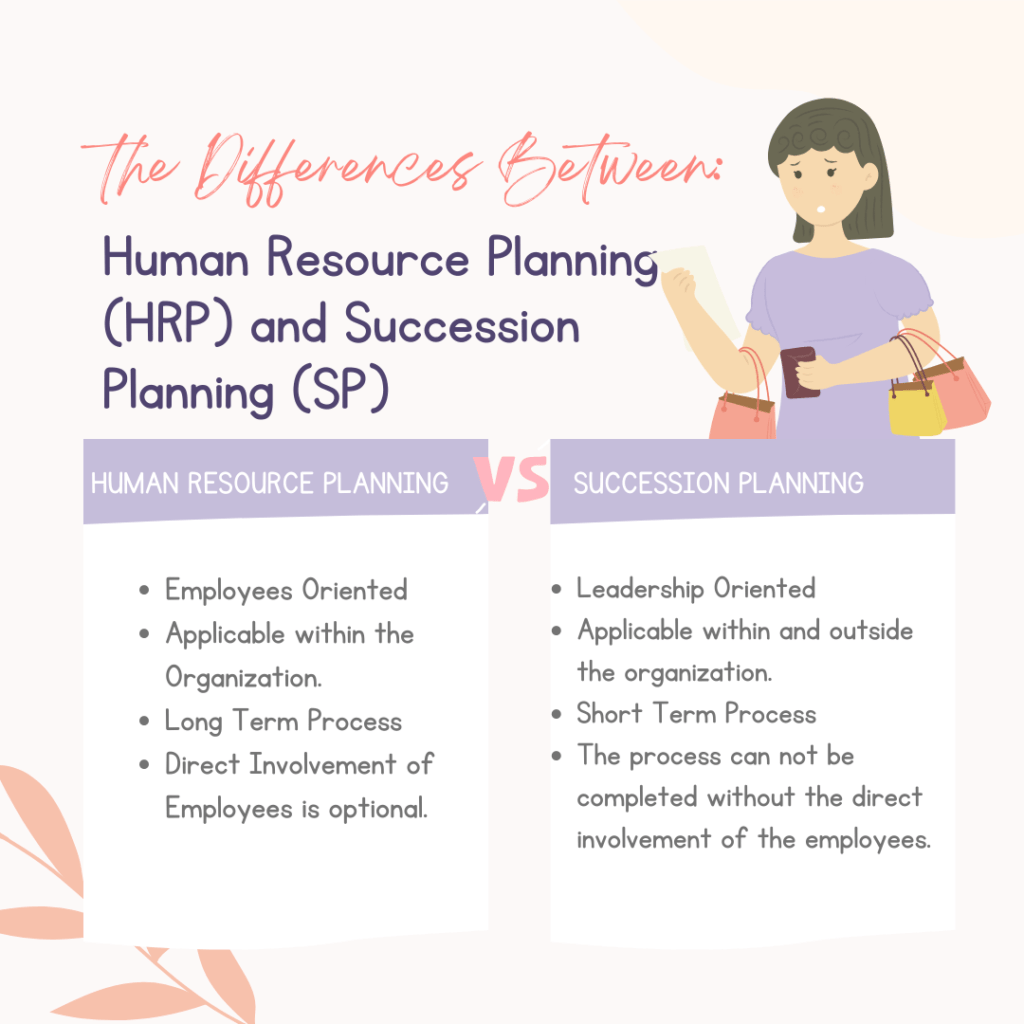 Difference Human Resource Planning HRP And Succession Planning SP 