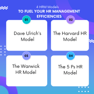 HRM Models And Their Importance