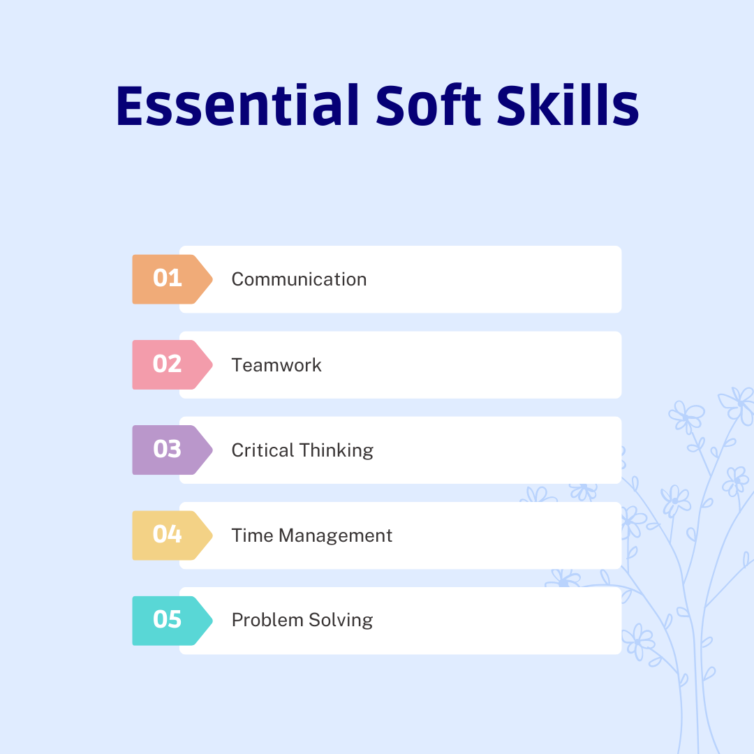 Soft Skills Training In The Workplace: It’s Time To Soften Up