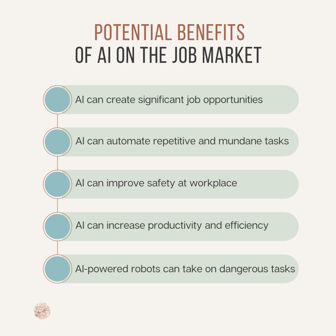 The Impact Of Artificial Intelligence On The Job Market & Its Training ...