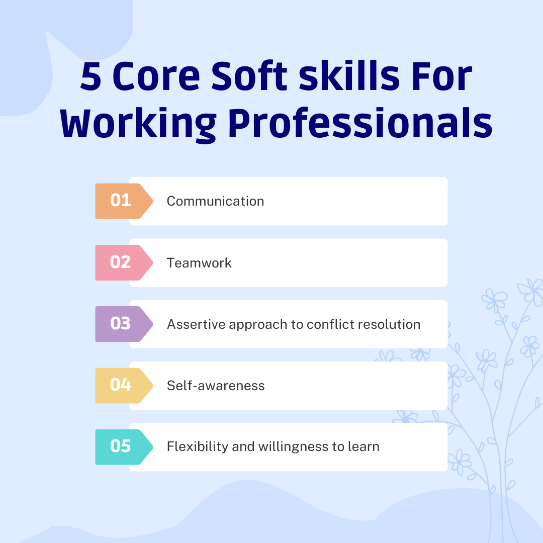 Importance of Soft-Skills for Professionals