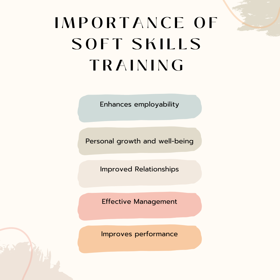 Want to Empower Yourself – The Key is Soft Skills Training