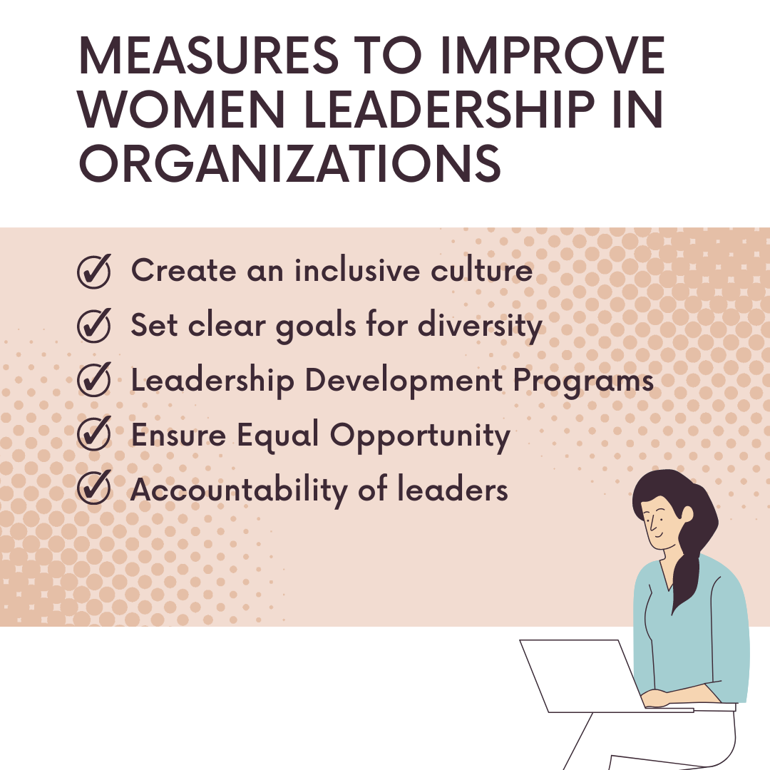 Women In Leadership: Issues And Prospects