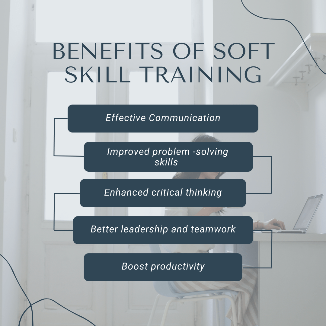 Soft Skills: A Source To Excel At The Workplace