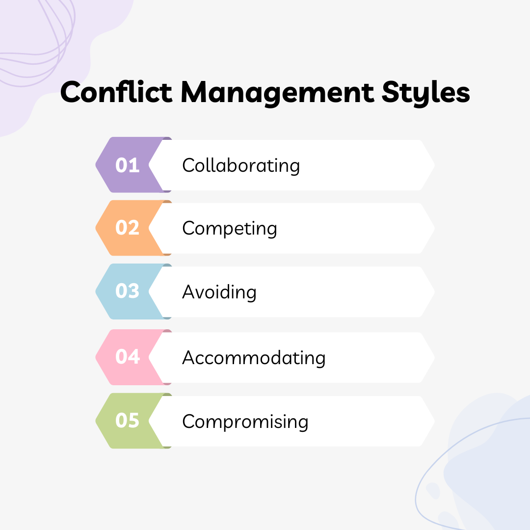 Conflict Management