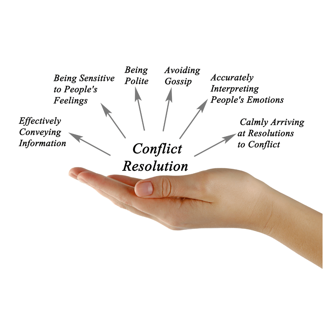 From Conflict to Resolution to Victory in War : Unleashing the Power of ...