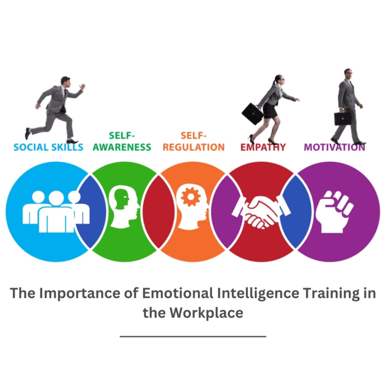 The Importance of Emotional Intelligence Training in the Workplace