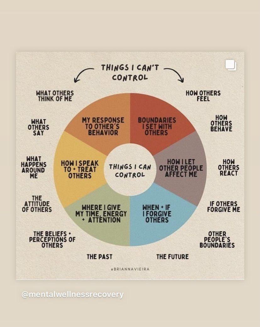 Conflict Management: A Crucial Part of Soft Skills Training