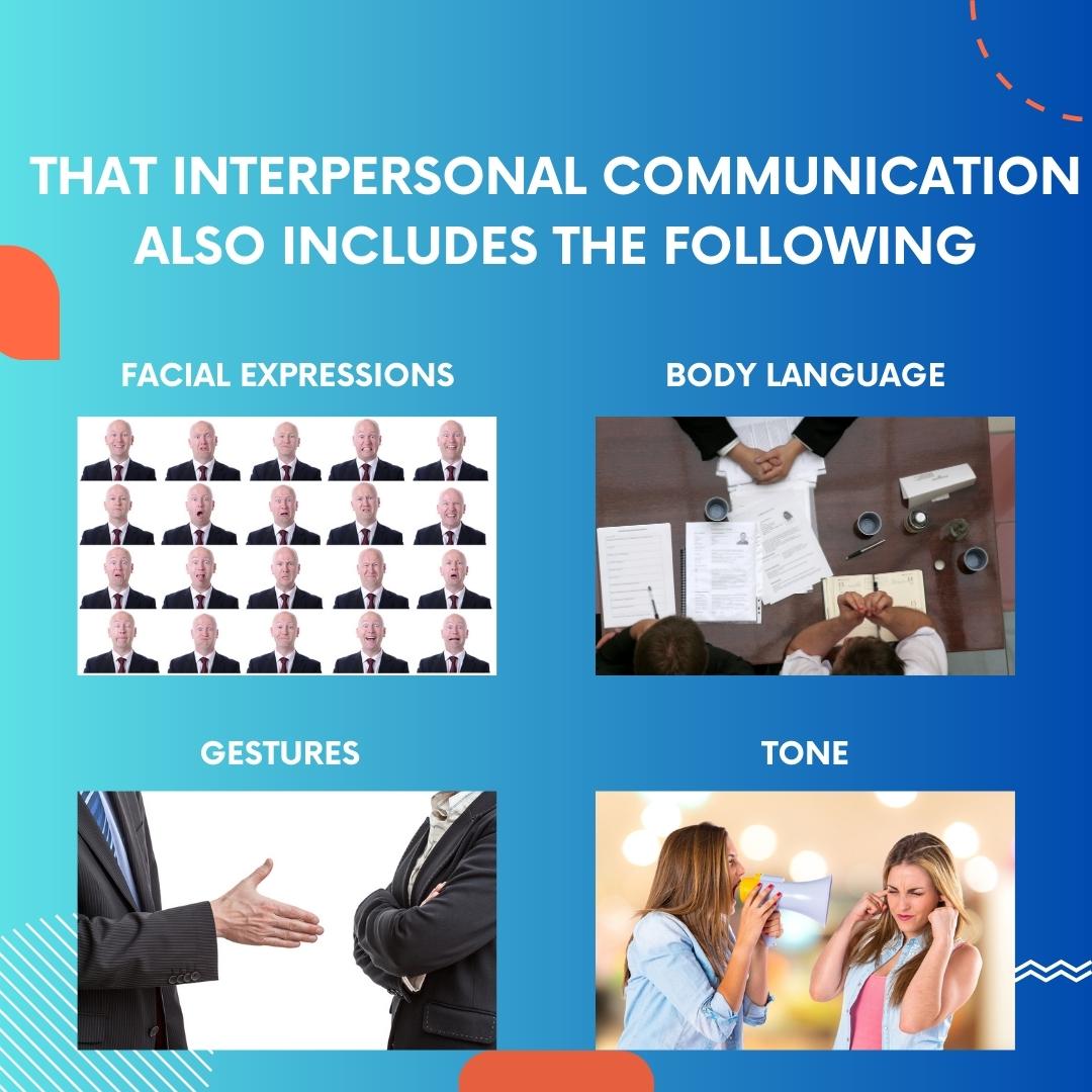 Interpersonal Communication – and Its Relevance in the Corporate Sector