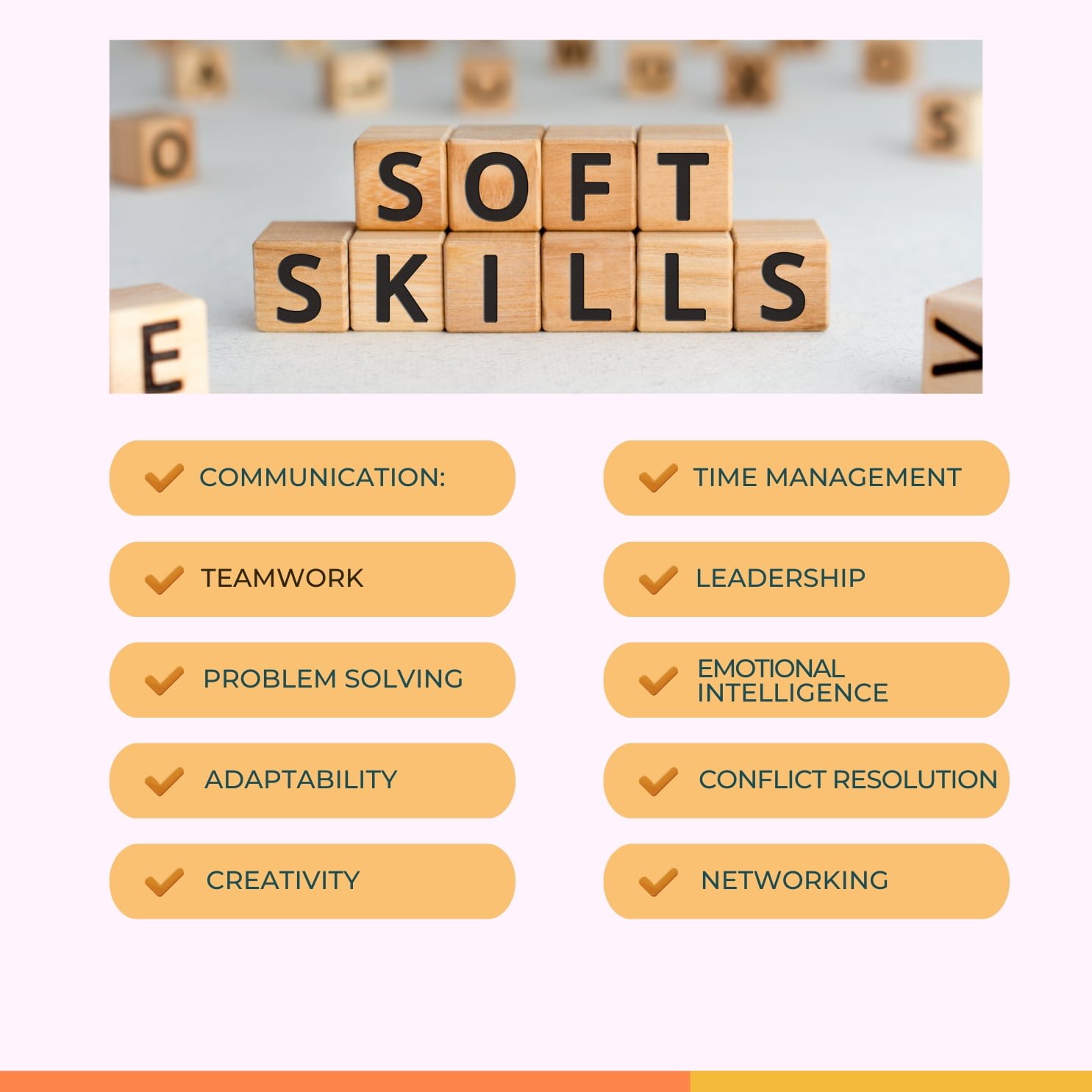Unlocking Your Potential: the Definitive Guide to the Top 10 Soft Skills for Success