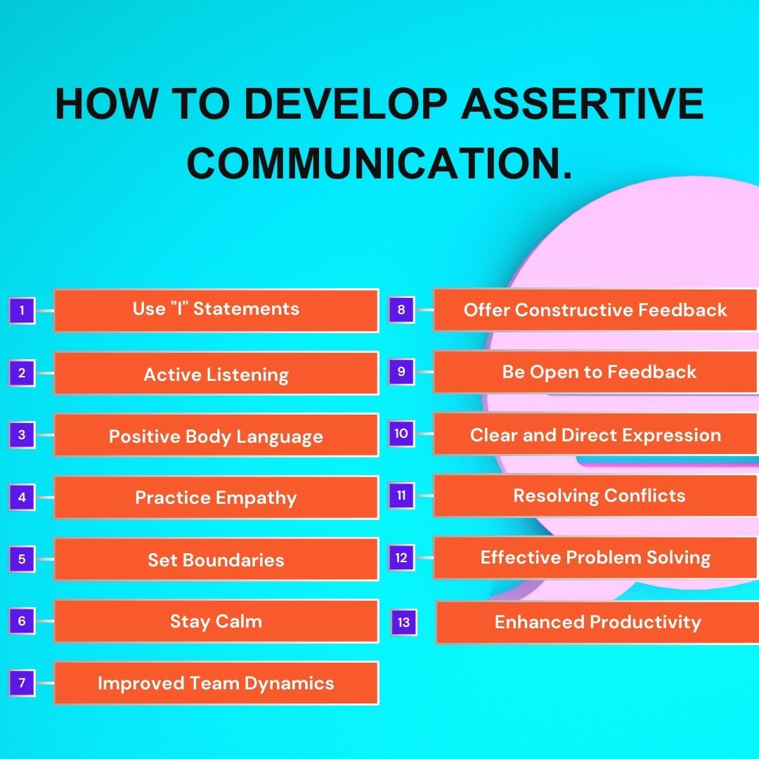 Communicating Assertively
