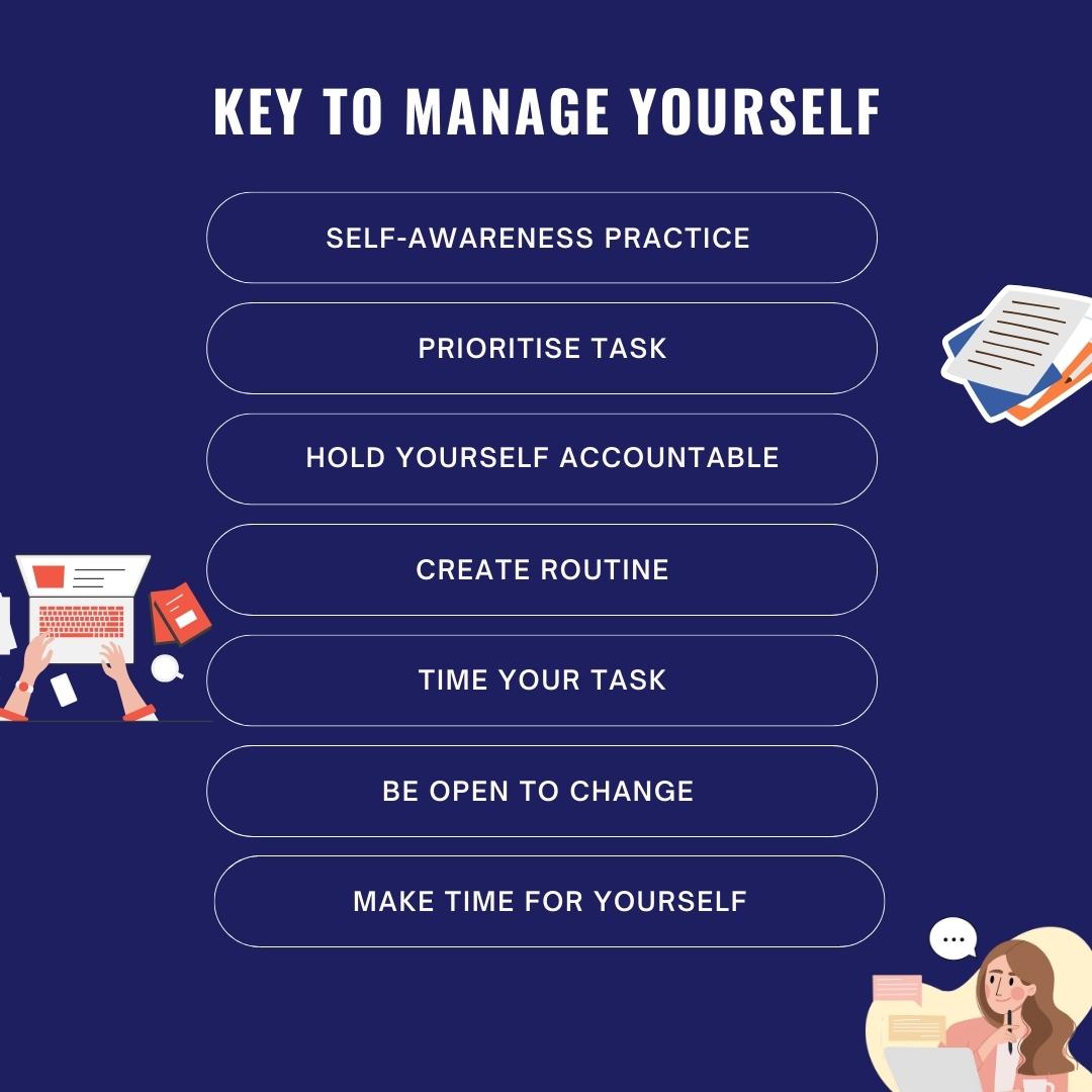 Managing Yourself