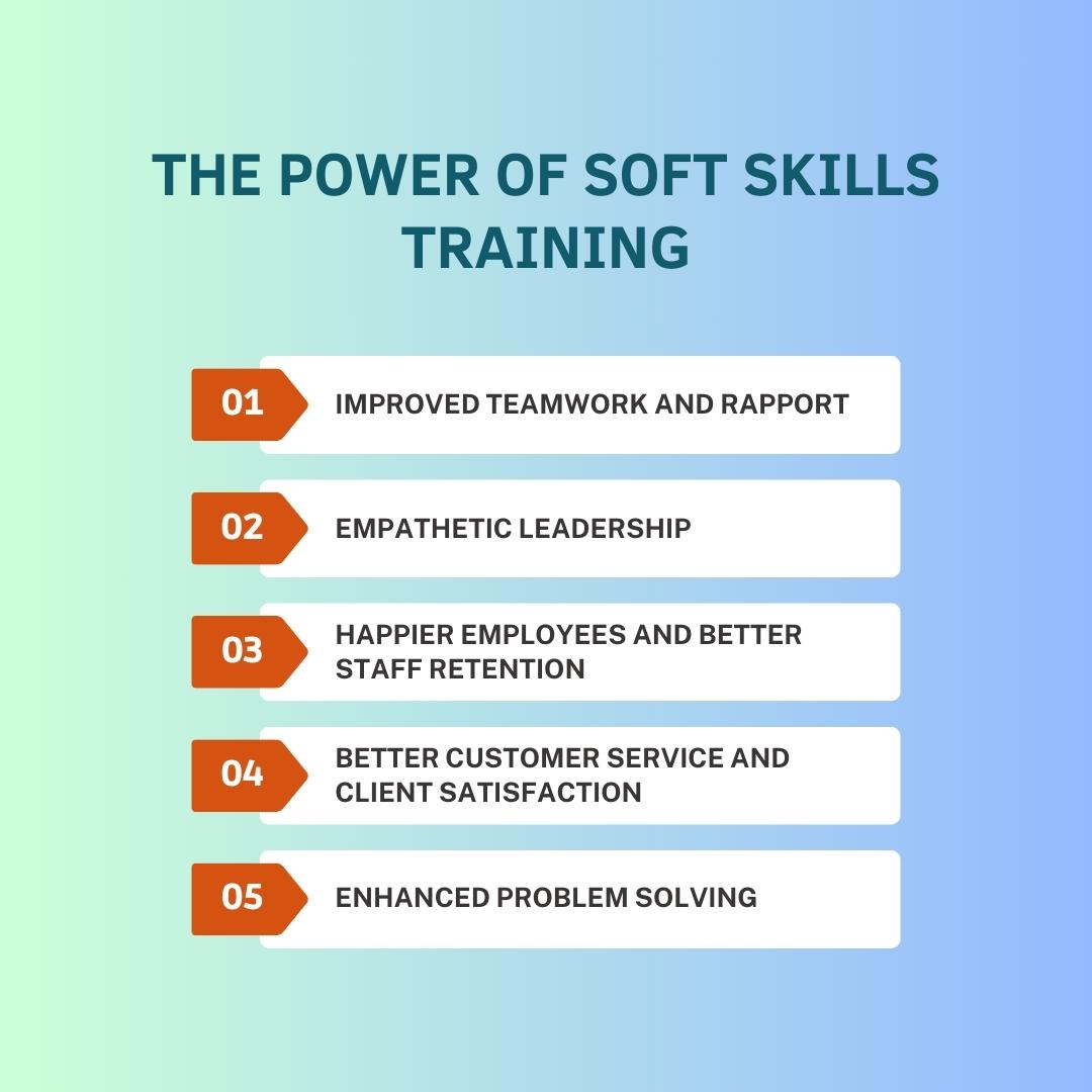 Soft Skills Training