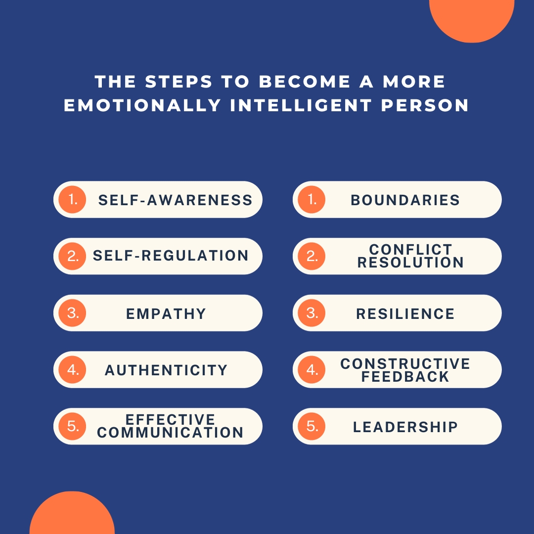 Emotional Intelligence: Beyond Niceness