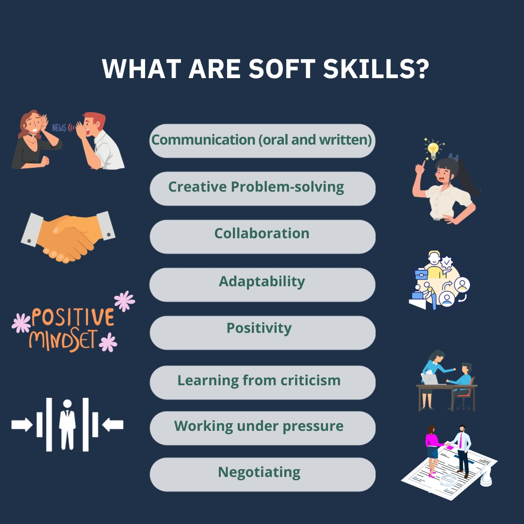 Do Soft Skills Make Students More Employable?