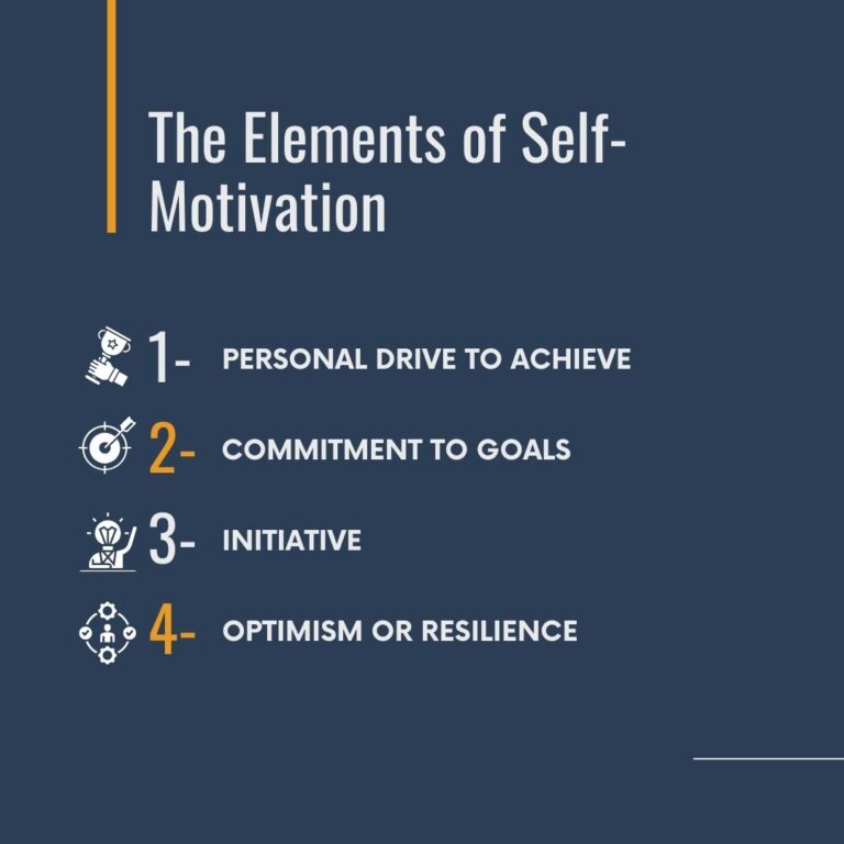 Cultivating Inner Drive: The Art of Self-Motivation