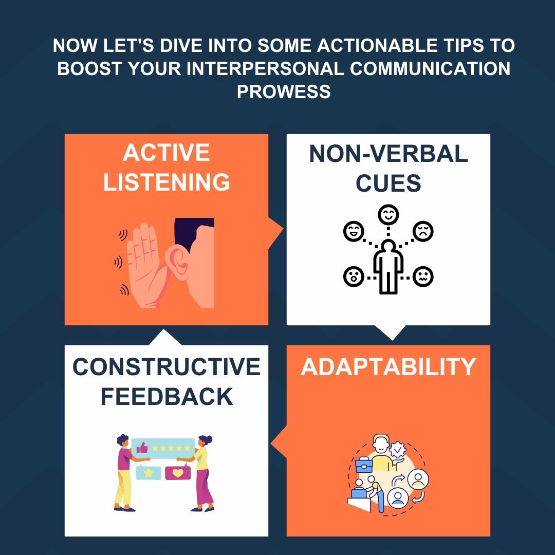 Mastering Interpersonal Communication: Building Stronger Relationships and Boosting Performance