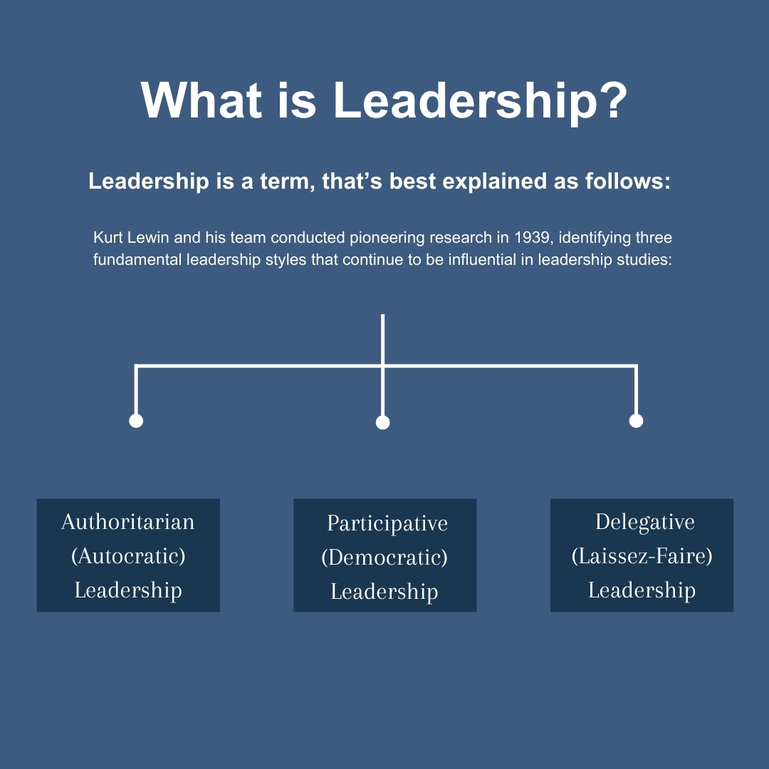 Building Strong Leaders: How Certified Trainers and Training Boost ...