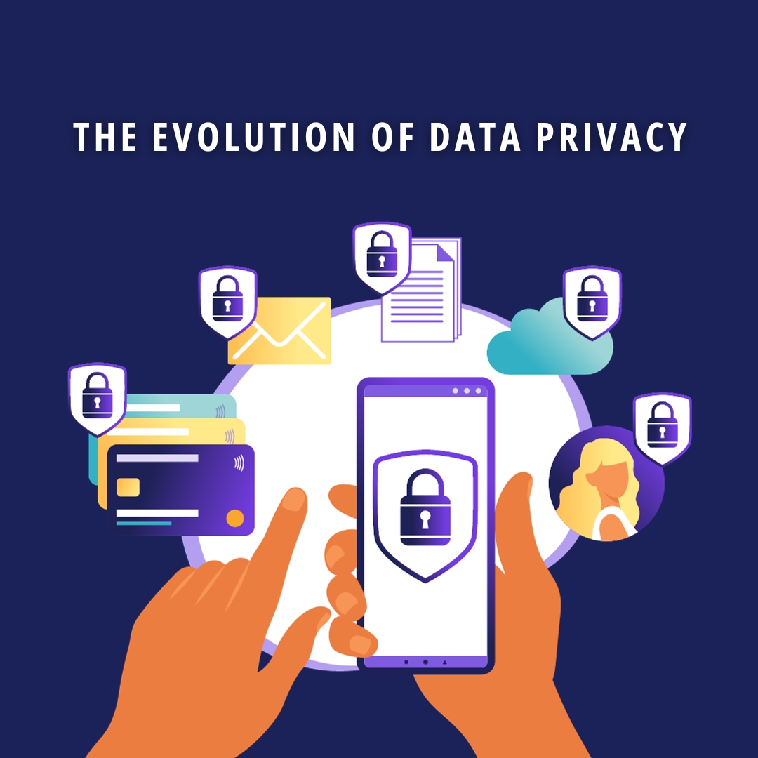 Data Privacy and Protection