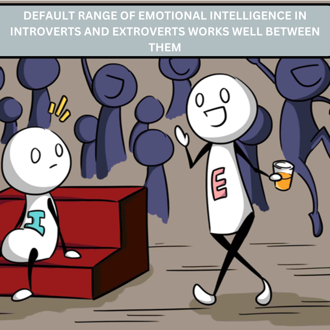 Romantic Choreography of Emotional Intelligence in Introvert-Extrovert ...