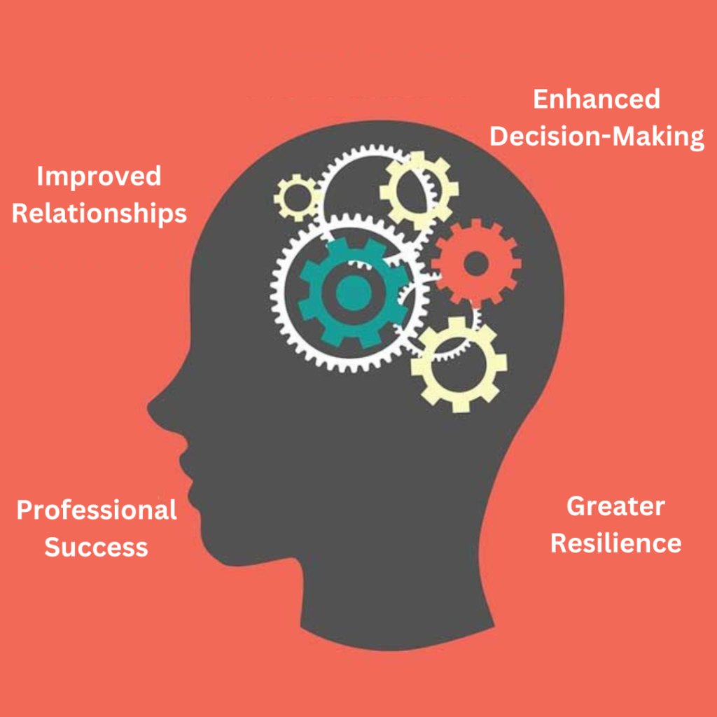 EMOTIONAL REGULATION: KEY TO SUCCESS