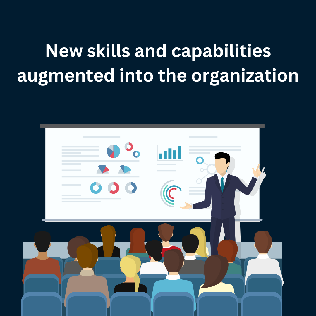 All You Need To Know – Corporate Training