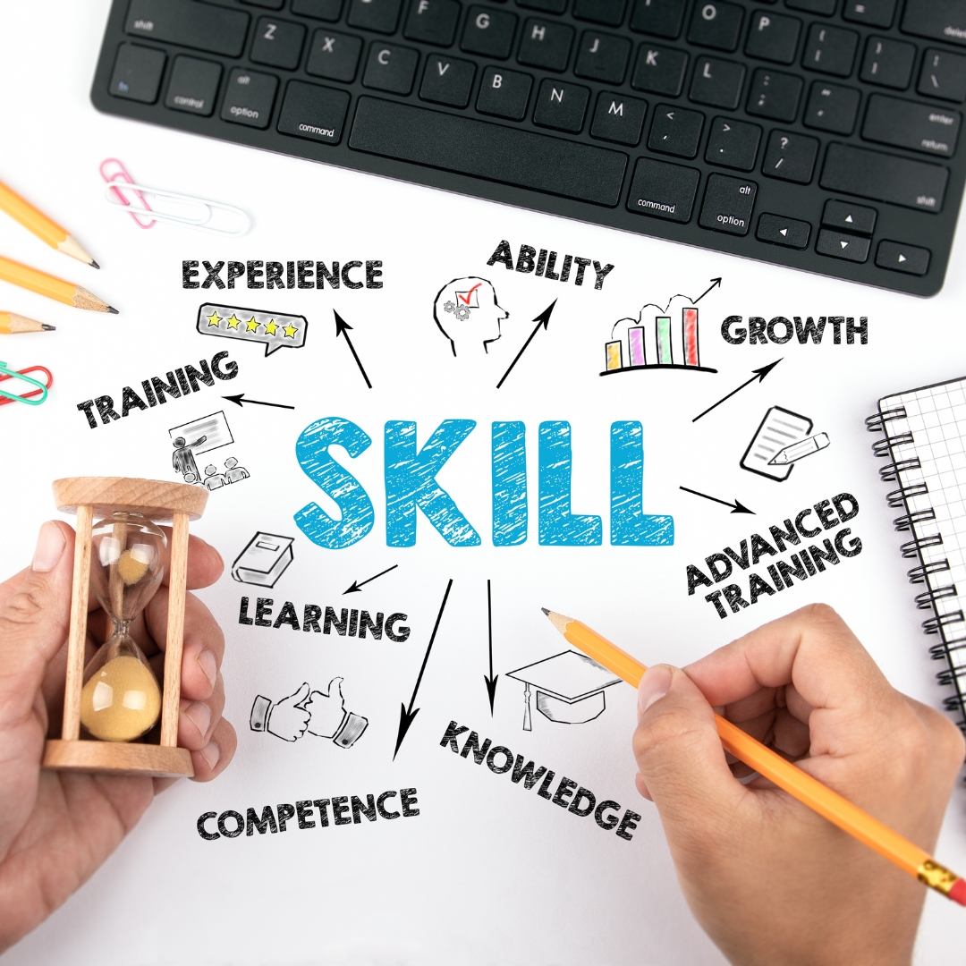 Top 5 Soft skills required at Work