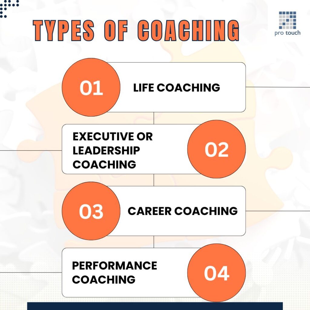 Difference between Coaching and Mentoring