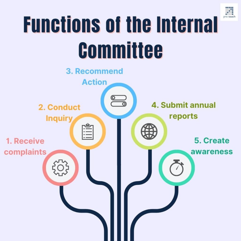 The Role of the Internal Committee (IC) in Workplace Safety