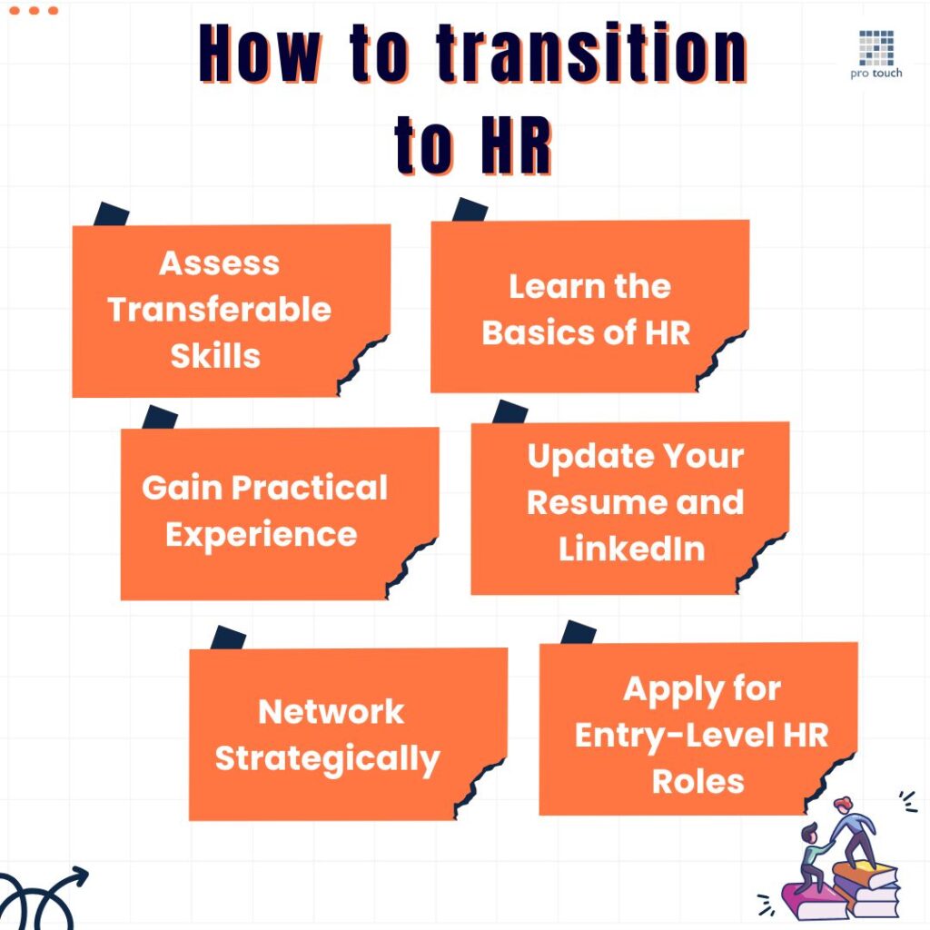 How to Transition to HR
