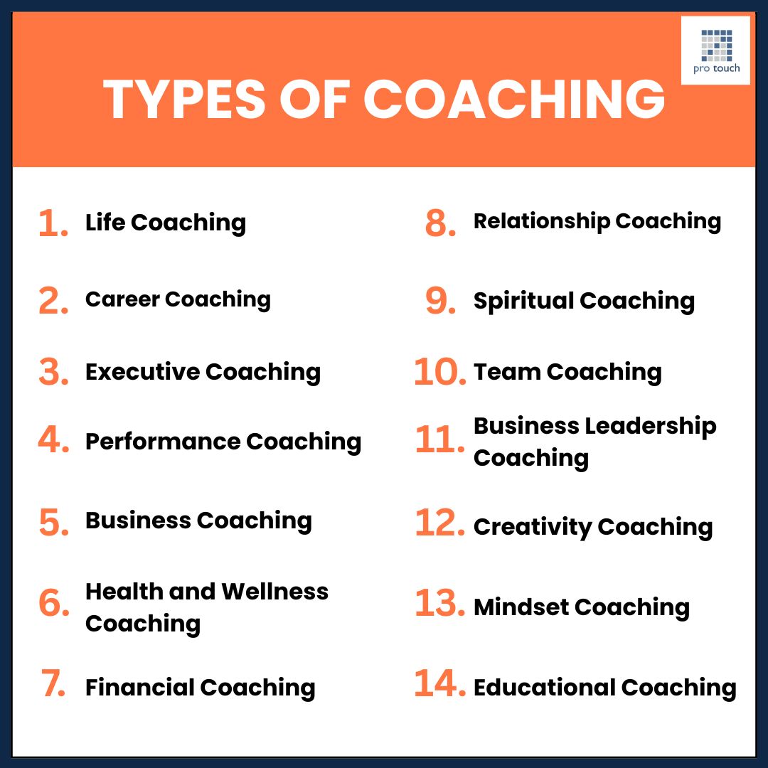 Types of Coaching