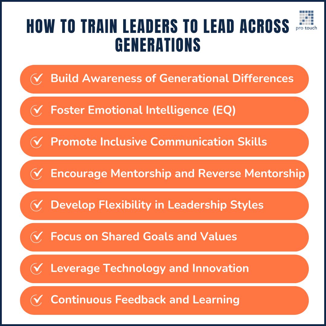 How to Train Leaders to Lead Across Generations