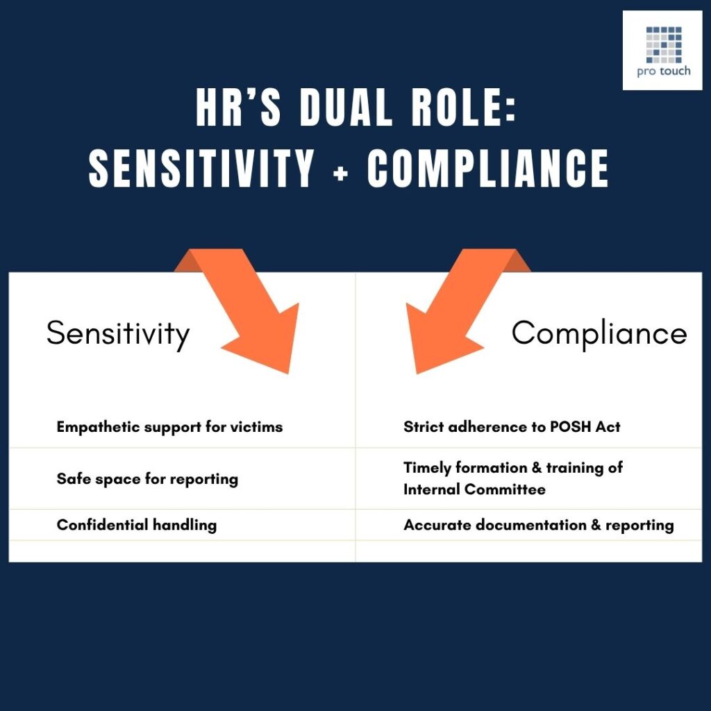 How HR can lead POSH Implementation