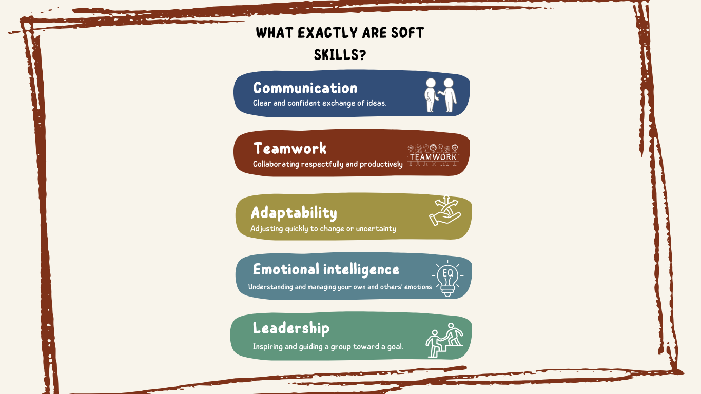 Soft Skills: The Hidden Edge in Your Career Toolbox